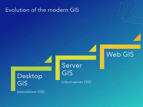 Book A Development And It Consultation With Adam S Upwork