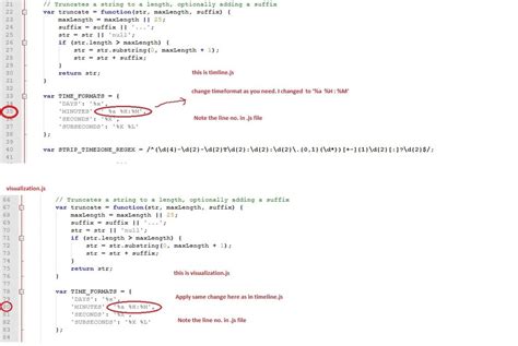 solved timeline custom visualization can full date tim splunk
