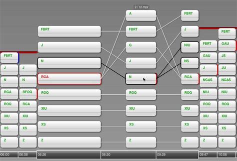Shows A Part Of The Detailed View Where The Configurations Proposed By