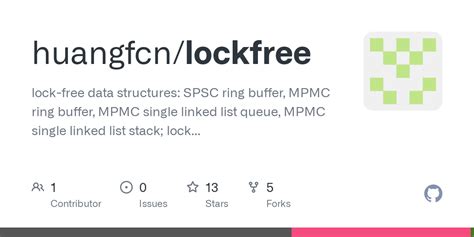 GitHub Huangfcn Lockfree Lock Free Data Structures SPSC Ring Buffer MPMC Ring Buffer MPMC