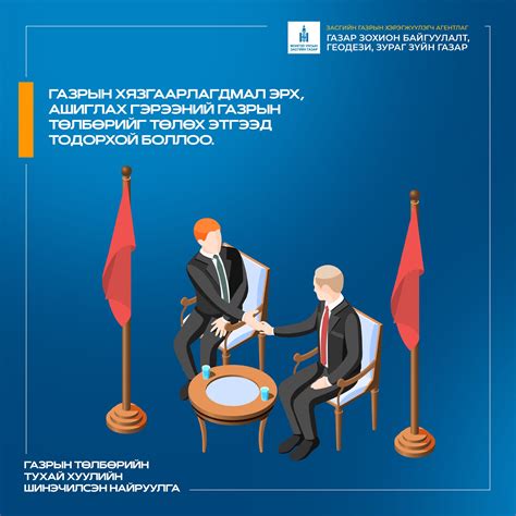 ГАЗРЫН ТӨЛБӨРИЙН ТУХАЙ ХУУЛИЙН ШИНЭЧИЛСЭН НАЙРУУЛГЫН ТӨСӨЛ