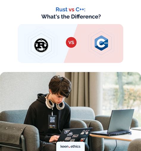 Rust Vs C Which Language Is Right For Your Project Keenethics