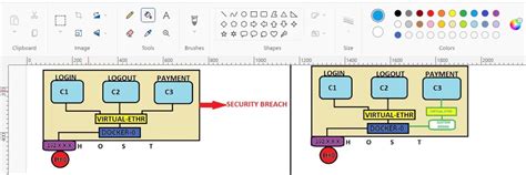 saikiran pinapathruni on linkedin docker dockercontainer