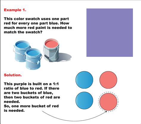 Math Example Color Mixtures Example 1 Media4math