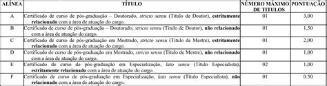 Concurso Prefeitura De Crato Ce Inscrições Encerradas