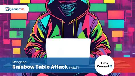 Rainbow Table Attack Arti Cara Kerja Dampaknya Asdf Id