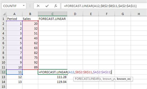 How To Forecast In Excel Formulashq