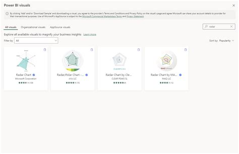 How To Make A Radar Chart In Power Bi The Data School