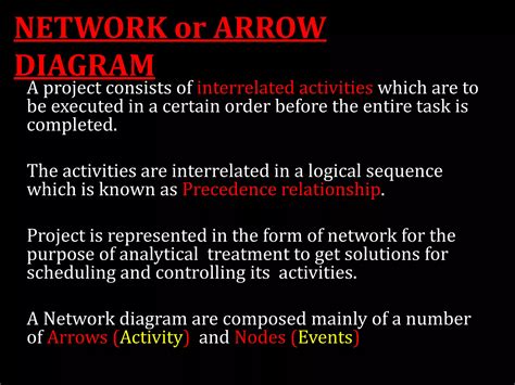 Project Scheduling Pptxpptx