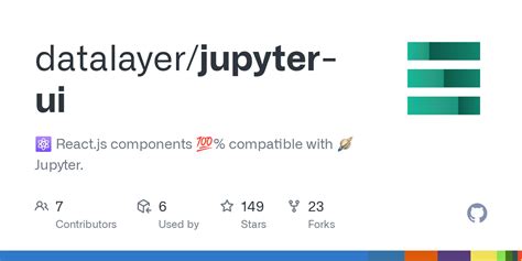 jupyter ui outputscomponents tsx at main · datalayer jupyter ui · github