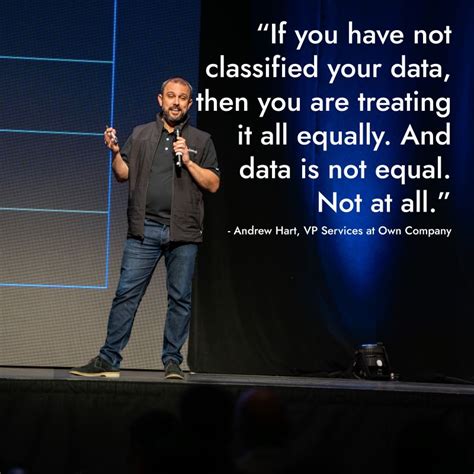 Learn Six Ways Salesforce Admins Can Improve Their Orgs Security