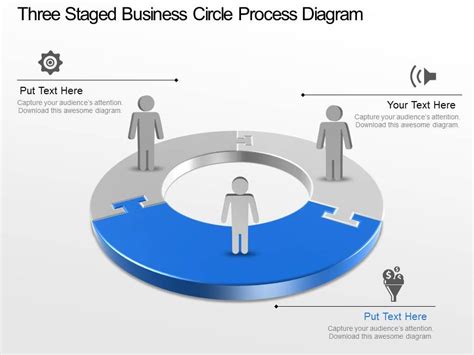 Three Staged Business Circle Process Diagram Powerpoint Template Slide PowerPoint Presentation