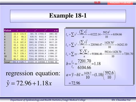 ppt principles of biostatistics simple linear regression powerpoint