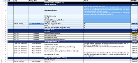Top 8 Mẫu kế hoạch Digital Marketing bằng excel chuyên nghiệp nhất 2023