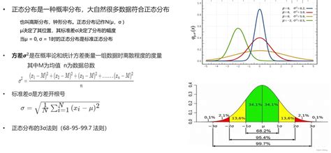数据预处理与KNN算法归一化与标准化在鸢尾花分类中的应用 CSDN博客 数据预处理与KNN算法归一化与标准化在鸢尾花分类中的应用 CSDN博客