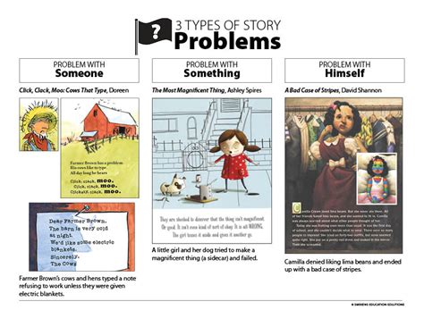 Plan Problems Into Narrative Stories