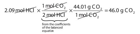 What Is Molar Ratio In Chemistry