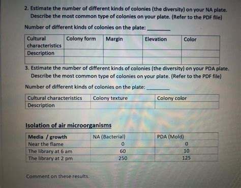 Quantitative Isolation Of Soil Microorganisms 1