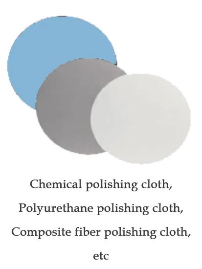 Semiconductor Thinning Polishing High Precision Wafer Surface Cmp