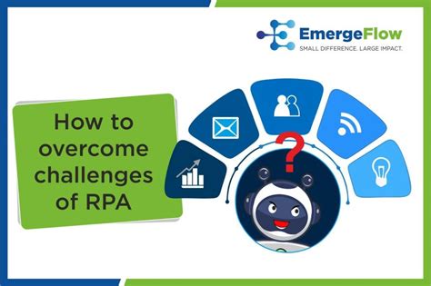 Emergeflow Technologies — Rpa Robotic Process Automation By Emergeflow Medium