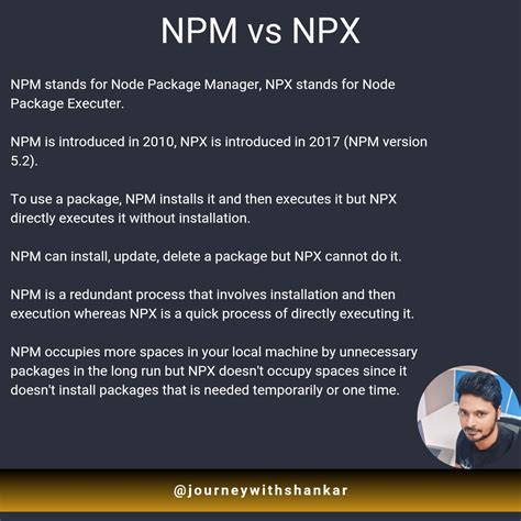 shankar m on linkedin javascript coding programming frontend