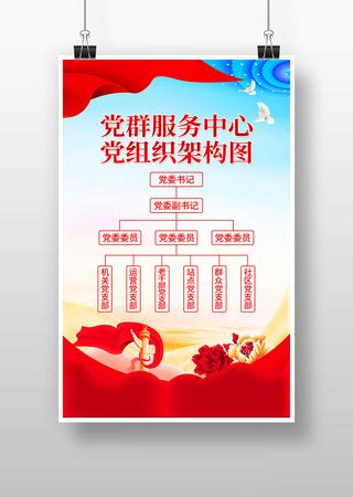 党组织架构图片党组织架构设计素材红动中国