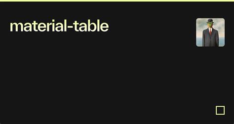 Material Table Codesandbox