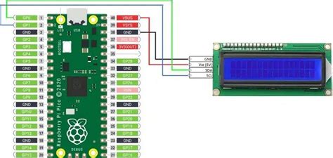 Using I2c Lcd Display With Raspberry Pi Pico And Micropython