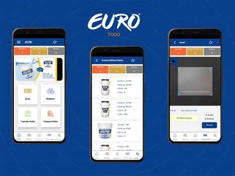 Euro7000 Digital Devstree Au