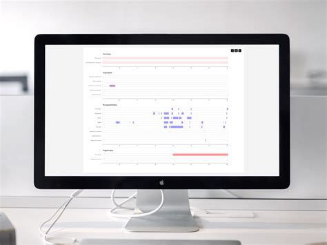 Event Chart For Openhab Zerocode Store