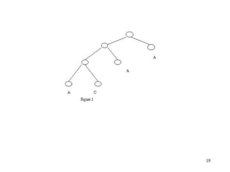 Pseudopolynomial Time Algorithm The Concept And The Terminology