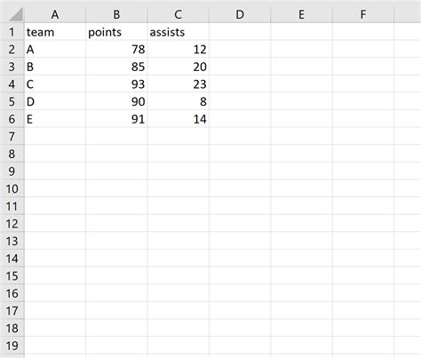 How To Import Excel Files Into R Step By Step Online Tutorials