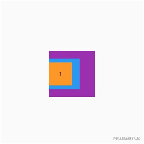 Flutter 中 Stack 的使用详解内含对比图 Flutter Widgets前面几篇介绍了ListVie 掘金