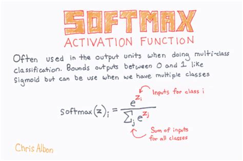 5 4 convolutional neural networks cnn flashcards quizlet
