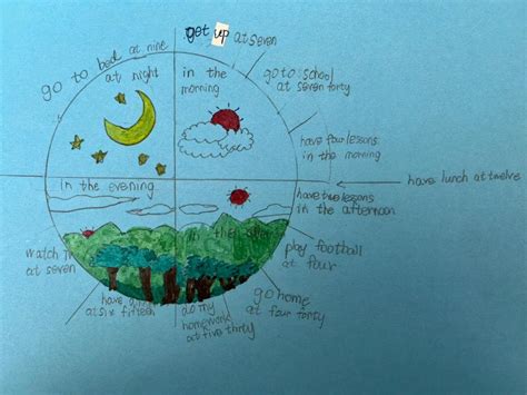 季节思维导图英语 季节思维导图英语六年级 图片 网专笔记