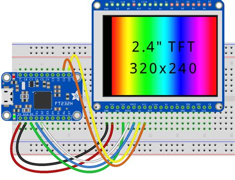 Adafruit Learning System