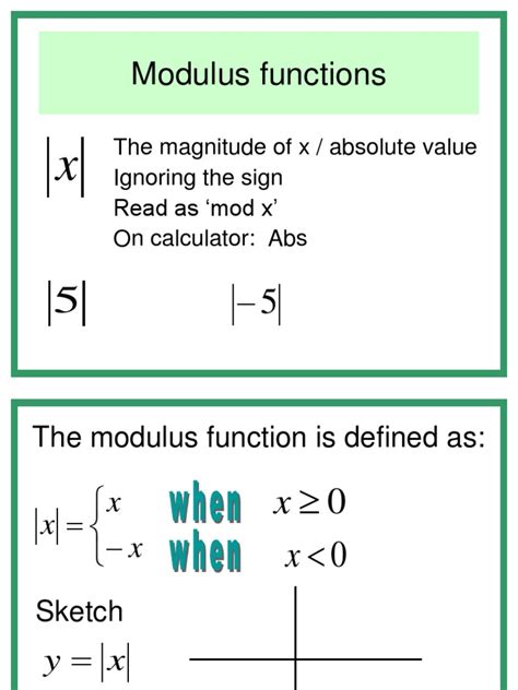 Modulus Functions Pdf Pdf