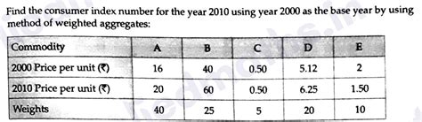 Class 12 Cbse Applied Maths Index Numbers And Time Based Data Exercise 111