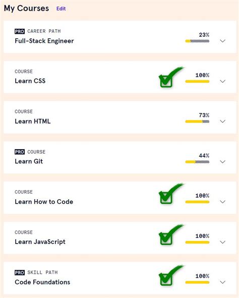 Daniel Alfonso Correa Niño On Linkedin Fullstackdeveloper Keeplearning Keepcurious Code