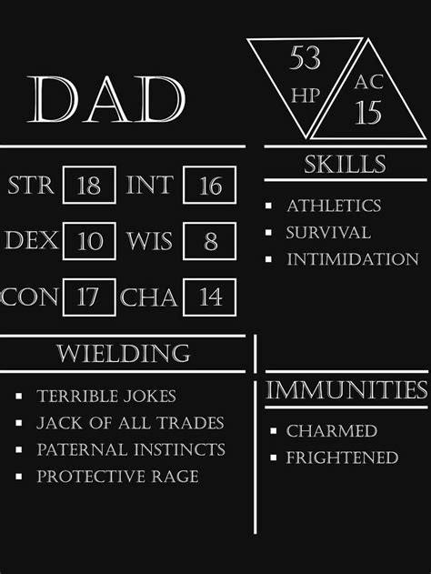 Dad Stats Character Sheet White T Shirt By Echothebard Aff Ad