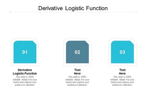 Derivative Logistic Function Ppt Powerpoint Presentation Pictures