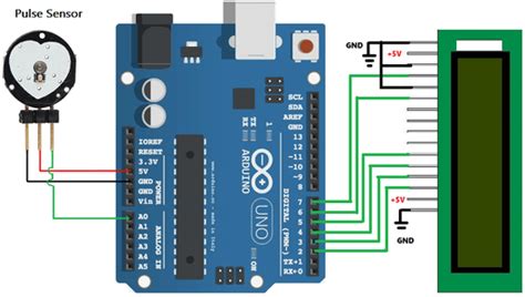 Heartbeat Sensor Using Arduino Heart Rate Monitor 3 Steps Instructables