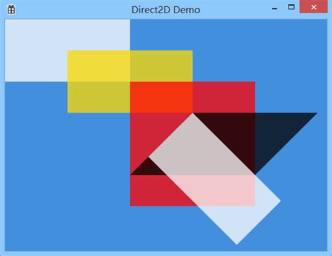 direct2d 变换 csdn博客