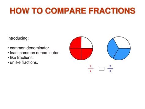 PPT HOW TO COMPARE FRACTIONS PowerPoint Presentation Free Download ID 5242453