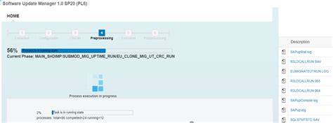 Solution Manager SP Upgrade And Migration U SAP Community