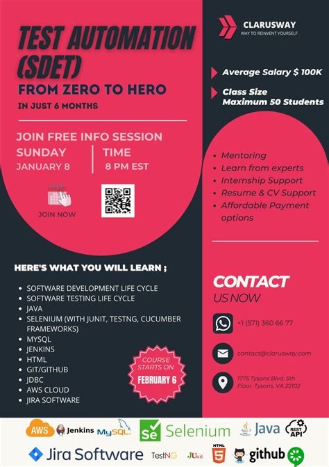 Coding Bootcamp Free Career 100daysofcode Tester Software Tech