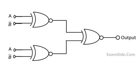 gate ece 1995 gate ece year wise previous years questions examside
