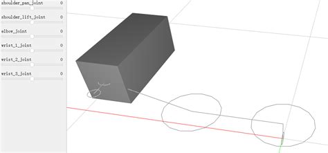View2 Robot From Docker Ros With Wrong Position Compas Compas