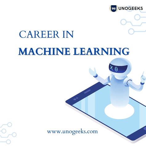 Unogeeks Training Institute On Linkedin Machinelearning Datascience
