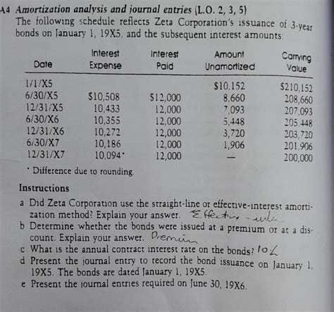 Solved 4 Amortization Analysis And Journal Entries Lo 2